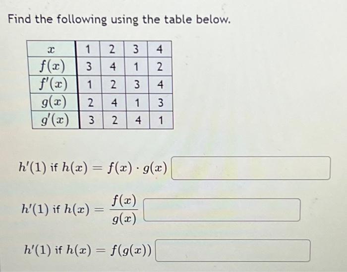 Solved Find the following using the table below. h′(1) if | Chegg.com
