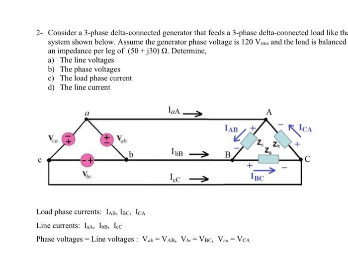 Solved 2- Consider a 3-phase delta-connected generator that | Chegg.com