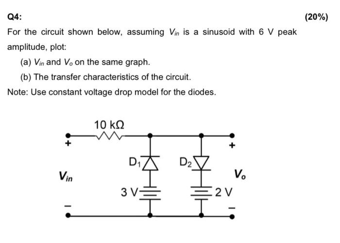 Solved Q4: (20 For the circuit shown below, assuming Vin is | Chegg.com