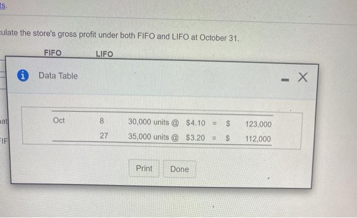 Solved IS. culate the store's gross profit under both FIFO | Chegg.com