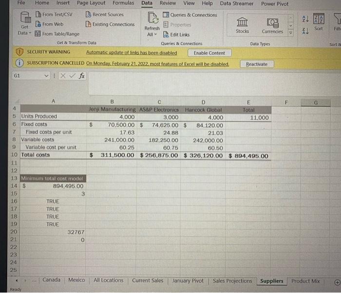 Solved 21. Run Solver again, create an Answer report, and | Chegg.com