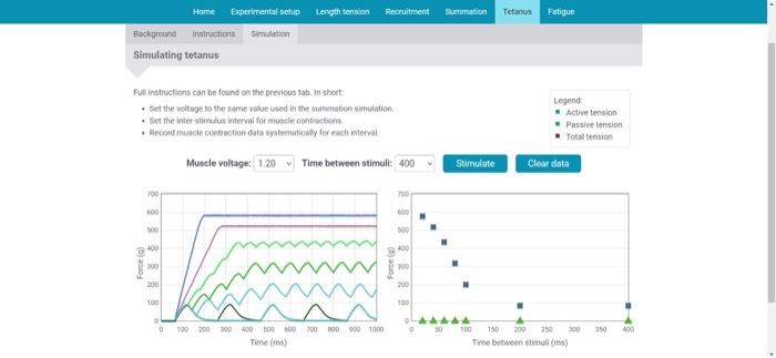 Solved After collecting your data, look at the second graph, | Chegg.com