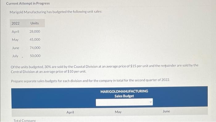 Solved Current Attempt in Progress Marigold Manufacturing | Chegg.com