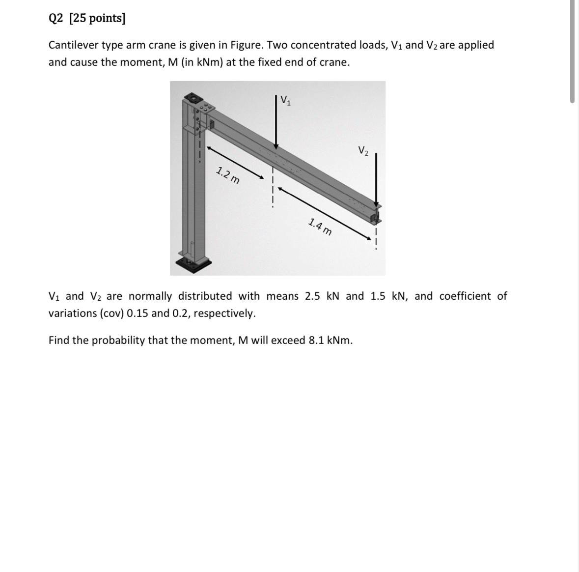 Solved Q2 [25 ﻿points]Cantilever type arm crane is given in | Chegg.com