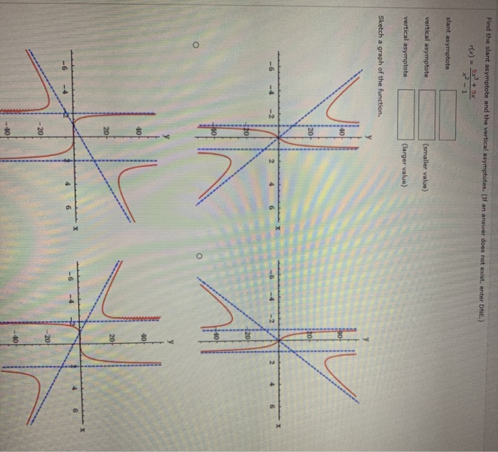 Solved Find the slant asymptote and the vertical asymptotes. | Chegg.com