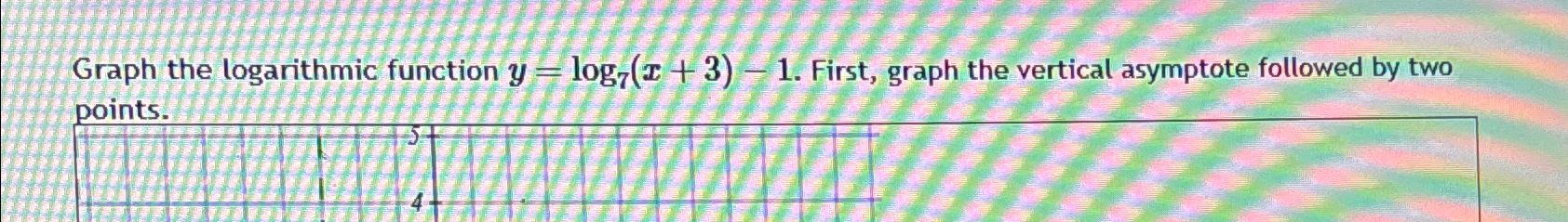 Solved grGraph the logarithmic function y=log7(x+3)-1. | Chegg.com