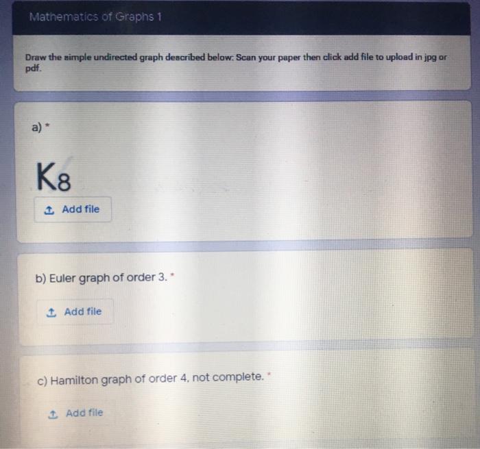 Solved Mathematics of Graphs 1 Draw the simple undirected | Chegg.com