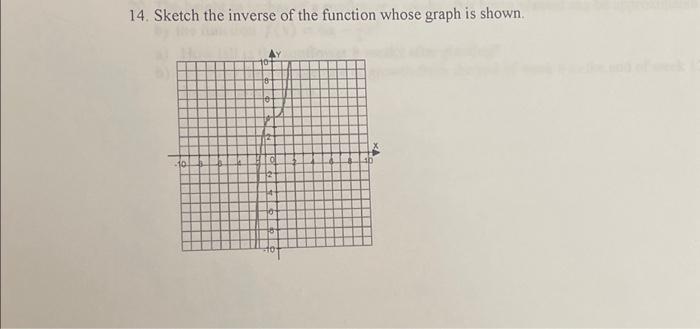 Solved 14. Sketch the inverse of the function whose graph is | Chegg.com