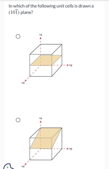 Solved In which of the following unit cells is drawn a | Chegg.com