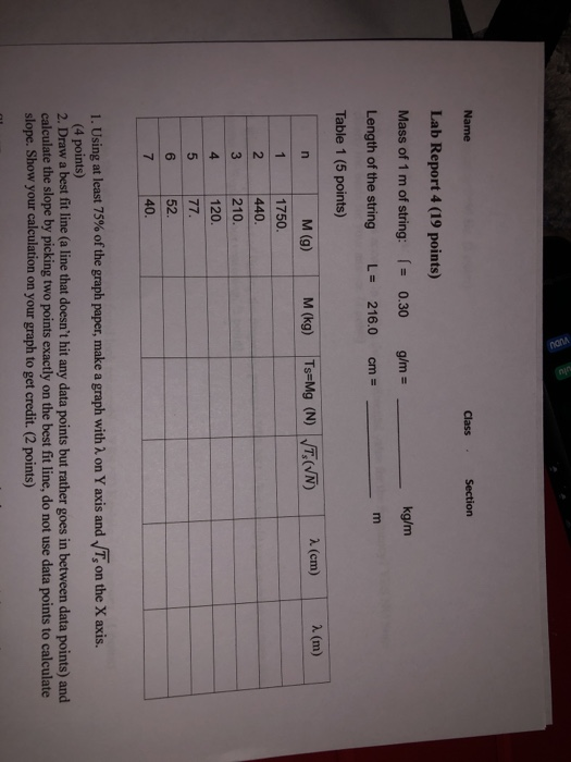 Name Class Section Lab Report 4 (19 points) Mass of 1 | Chegg.com
