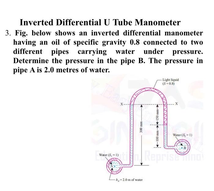 Solved Inverted Differential U Tube Manometer 3. Fig. below | Chegg.com Solved Inverted Differential U Tube Manometer 3. Fig. below | Chegg.com