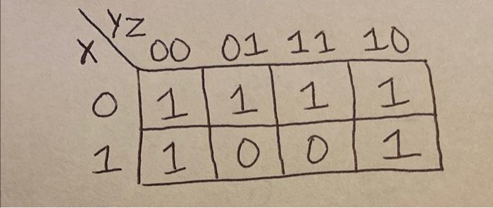 Solved Write a simplified expression for the Boolean | Chegg.com