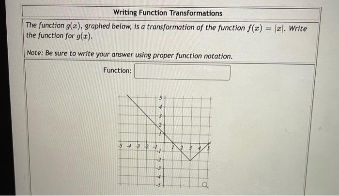 Solved Writing Function Transformations The Function G X