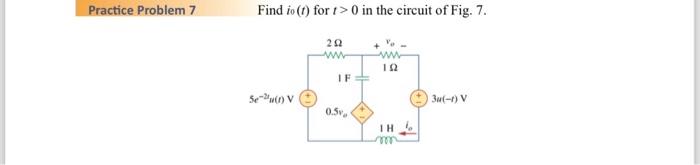 Solved Find i0(t) for t>0 in the circuit of Fig. 7. | Chegg.com