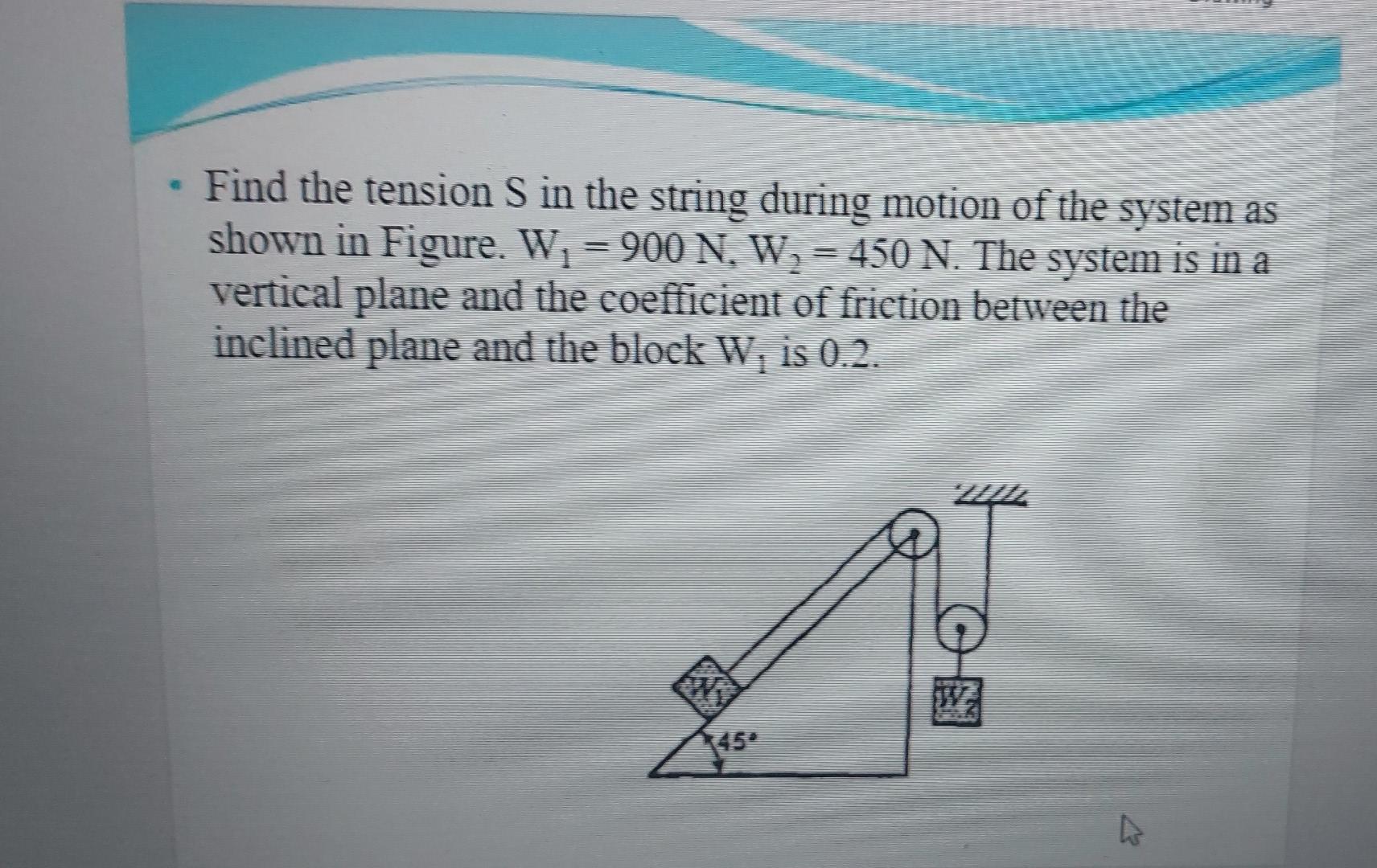 Solved Find the tension S in the string during motion of the | Chegg.com