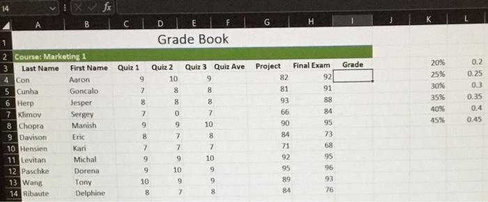 Solved EXCEL QUESTION1. In I4, use a complex formula to | Chegg.com