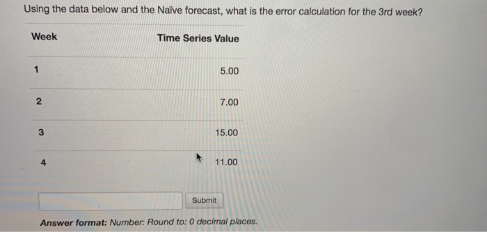 Solved Using the data below and the Naïve forecast, what is | Chegg.com