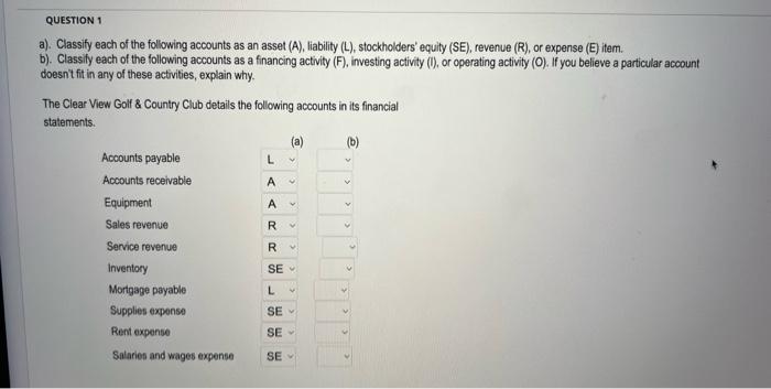 Solved a). Classify each of the following accounts as an | Chegg.com