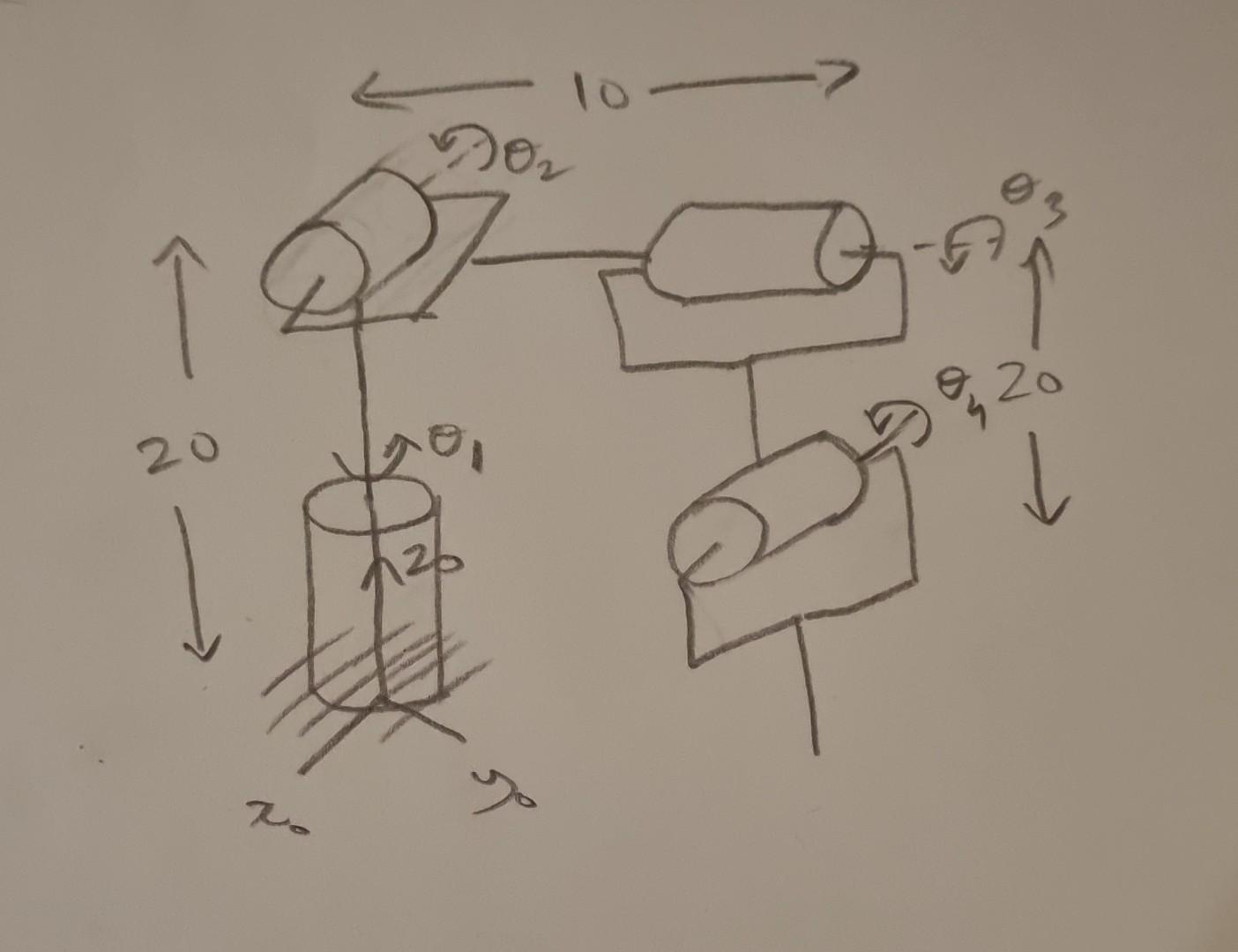 Solved Calculate the dh table and forward kinematics for the | Chegg.com