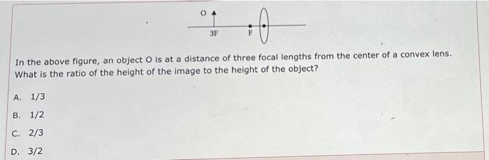 Solved OA O 3F In the above figure, an object O is at a | Chegg.com