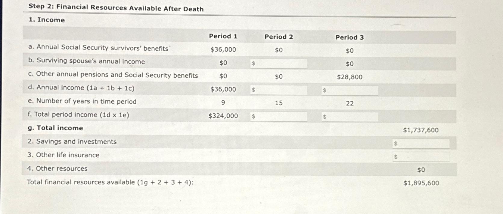 Solved Step 2: Financial Resources Available After | Chegg.com
