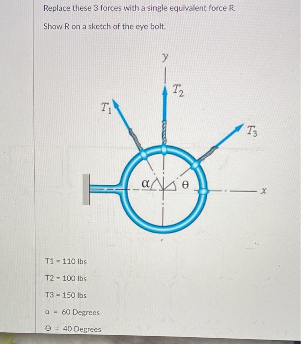 Solved Replace these 3 forces with a single equivalent force | Chegg.com