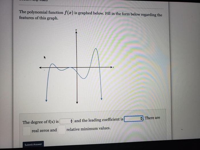 Solved The polynomial function f(x) is graphed below. Fill | Chegg.com