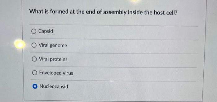 Solved What is formed at the end of assembly inside the host | Chegg.com