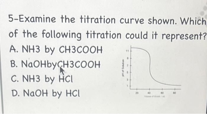 Solved 5-Examine the titration curve shown. Which of the | Chegg.com