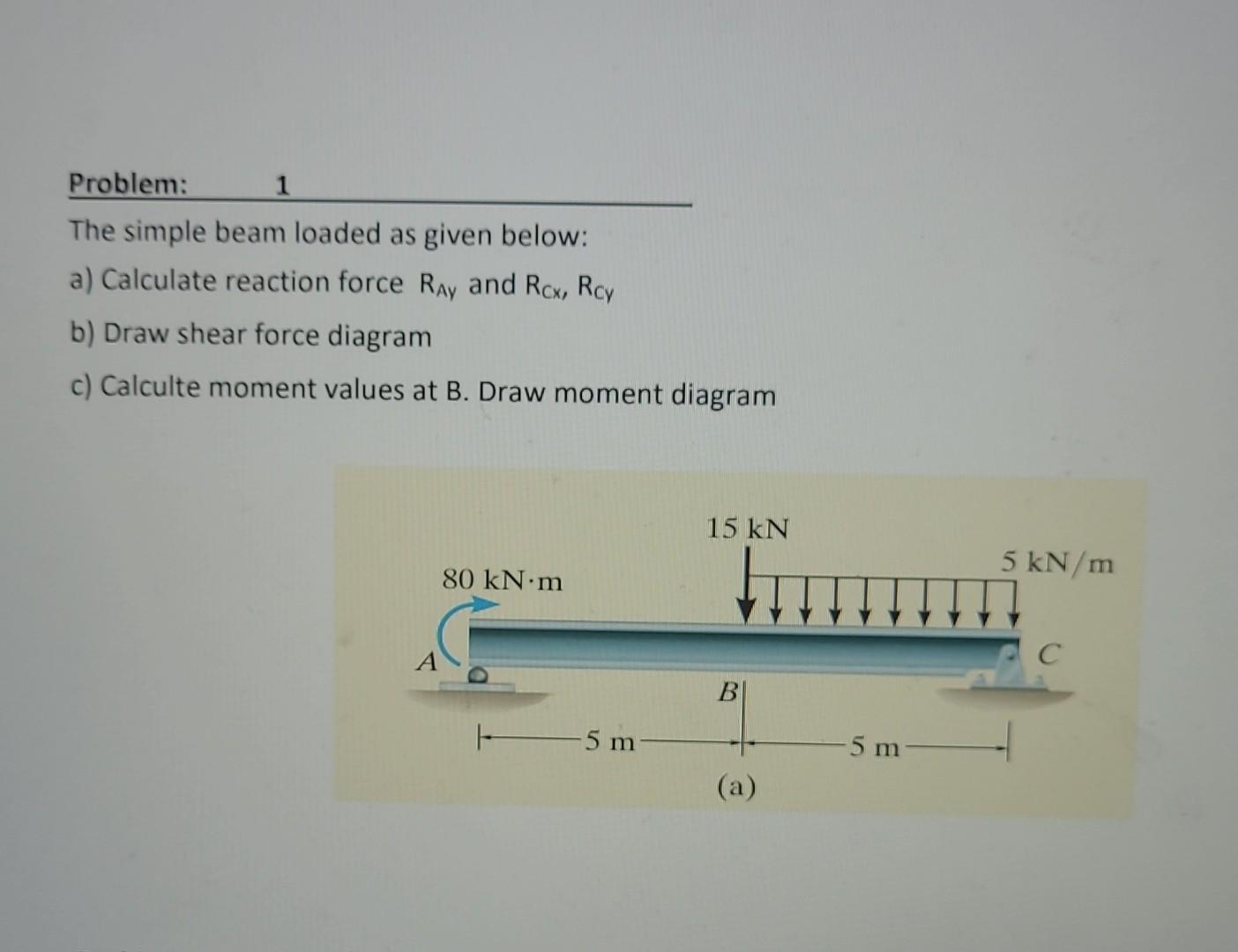 Solved Problem: 1 The simple beam loaded as given below: a) | Chegg.com
