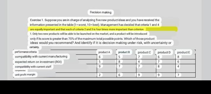 Solved Decision making Exercise 1. Suppose you are in charge | Chegg.com