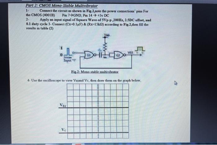 Solved Fig.1: Astable Multivibrator Using CMOS NOR gate | Chegg.com