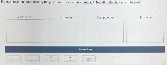Solved For each reaction order, identify the proper units | Chegg.com