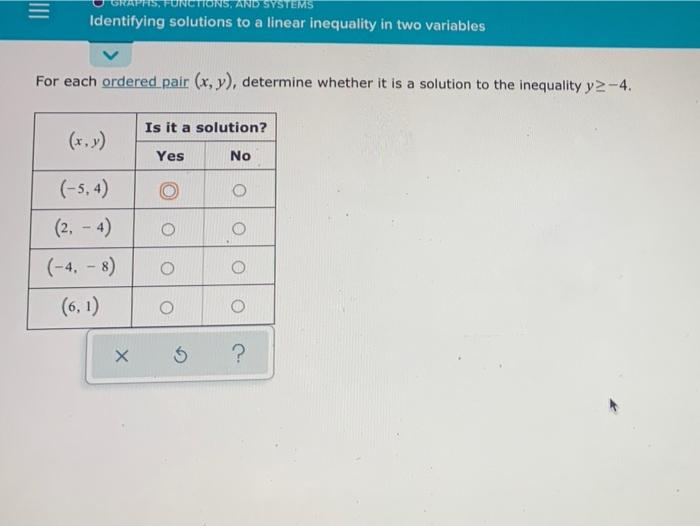 Solved 15, FUNCTIONS, AND SYSTEMS Identifying solutions to a | Chegg.com
