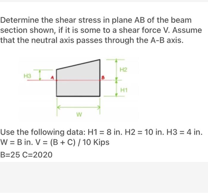 Solved Determine the shear stress in plane AB of the beam | Chegg.com