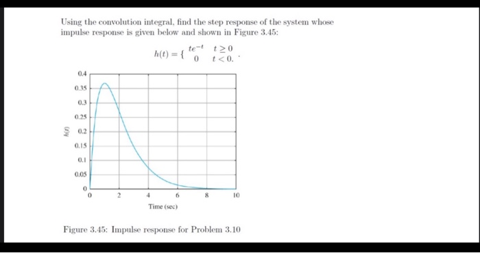 Solved Using the convolution integral, find the step | Chegg.com