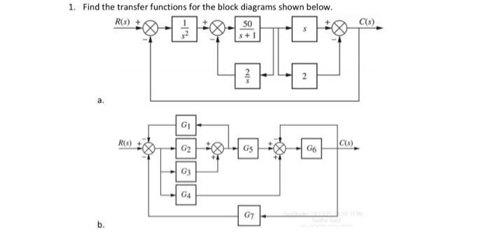 Solved 1. Find the transfer functions for the block diagrams | Chegg.com
