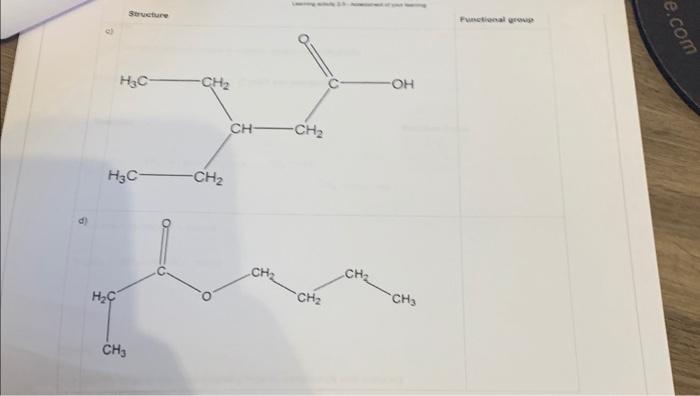 Solved b) 5) Identify the functional group present in each | Chegg.com