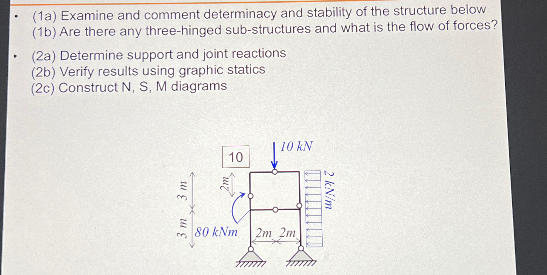 (1a) ﻿Examine and comment determinacy and stability | Chegg.com