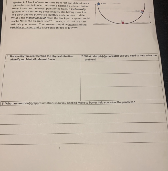 A Problem 1: A block of mass m starts from rest and | Chegg.com