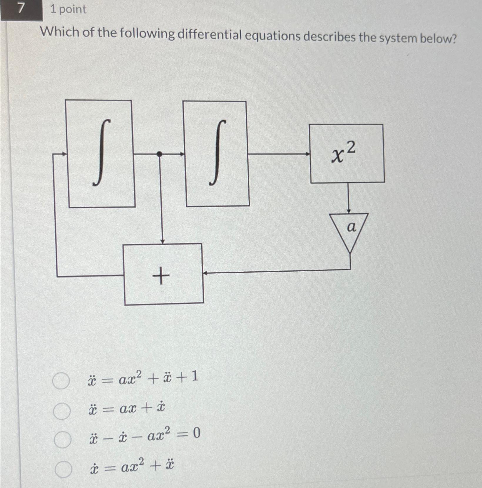 Solved 71 ﻿pointWhich of the following differential | Chegg.com