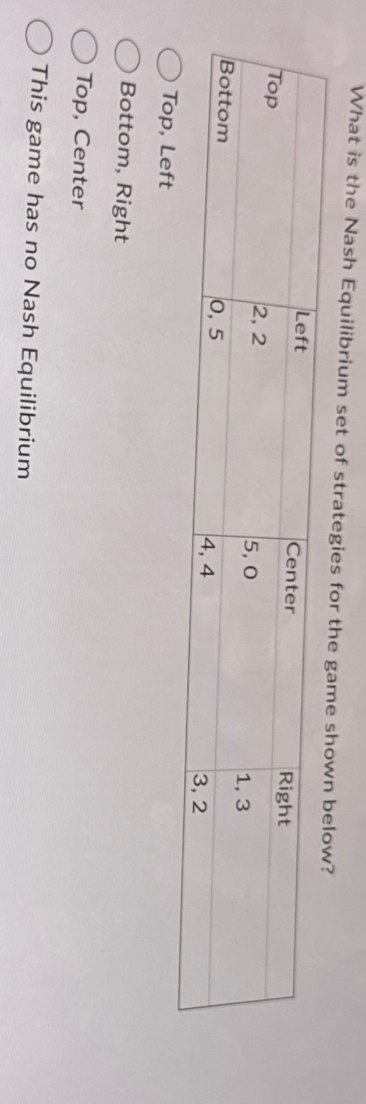 Solved What is the Nash Equilibrium set of strategies for | Chegg.com