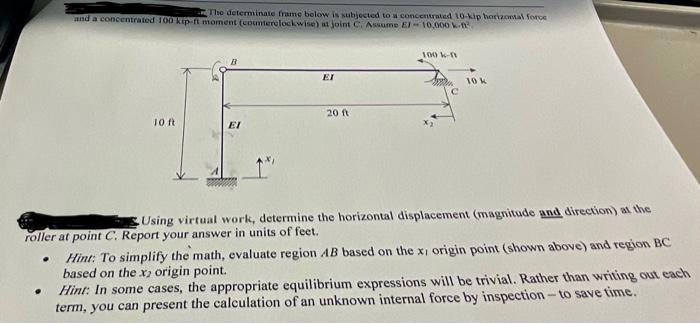 Solved Using virtual work, determine the horizontal | Chegg.com