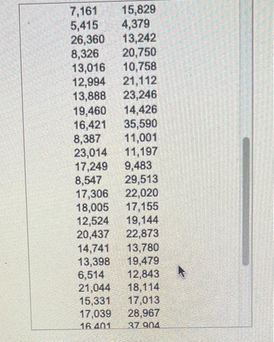 Solved The accompanying table lists the word counts measured | Chegg.com