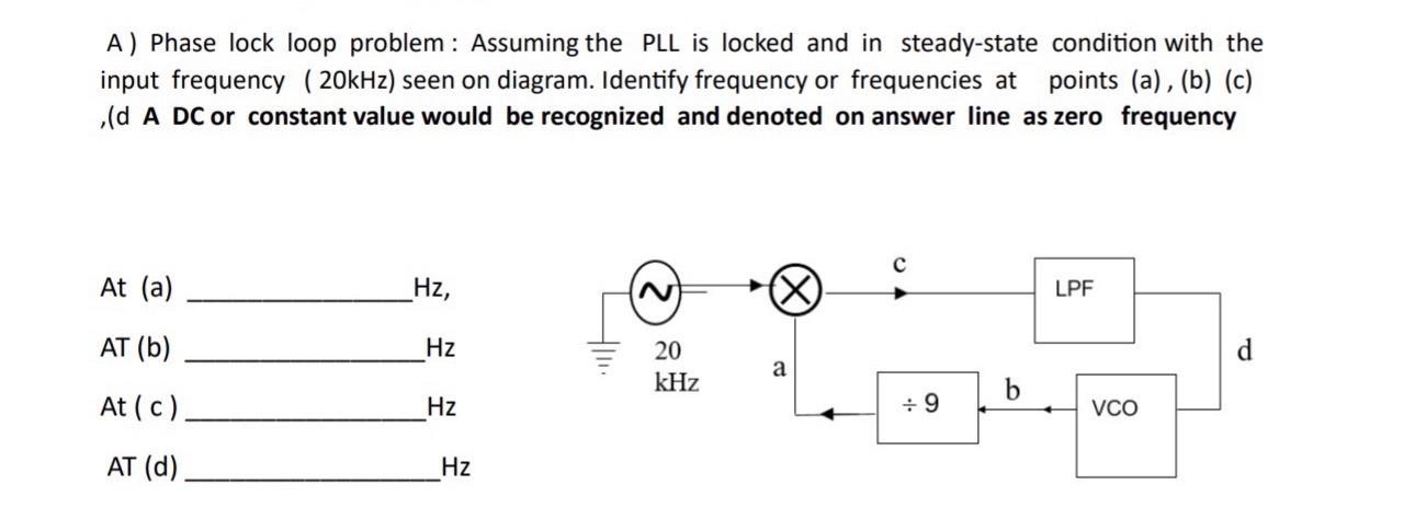 Solved A) ﻿Phase lock loop problem: Assuming the PLL is | Chegg.com