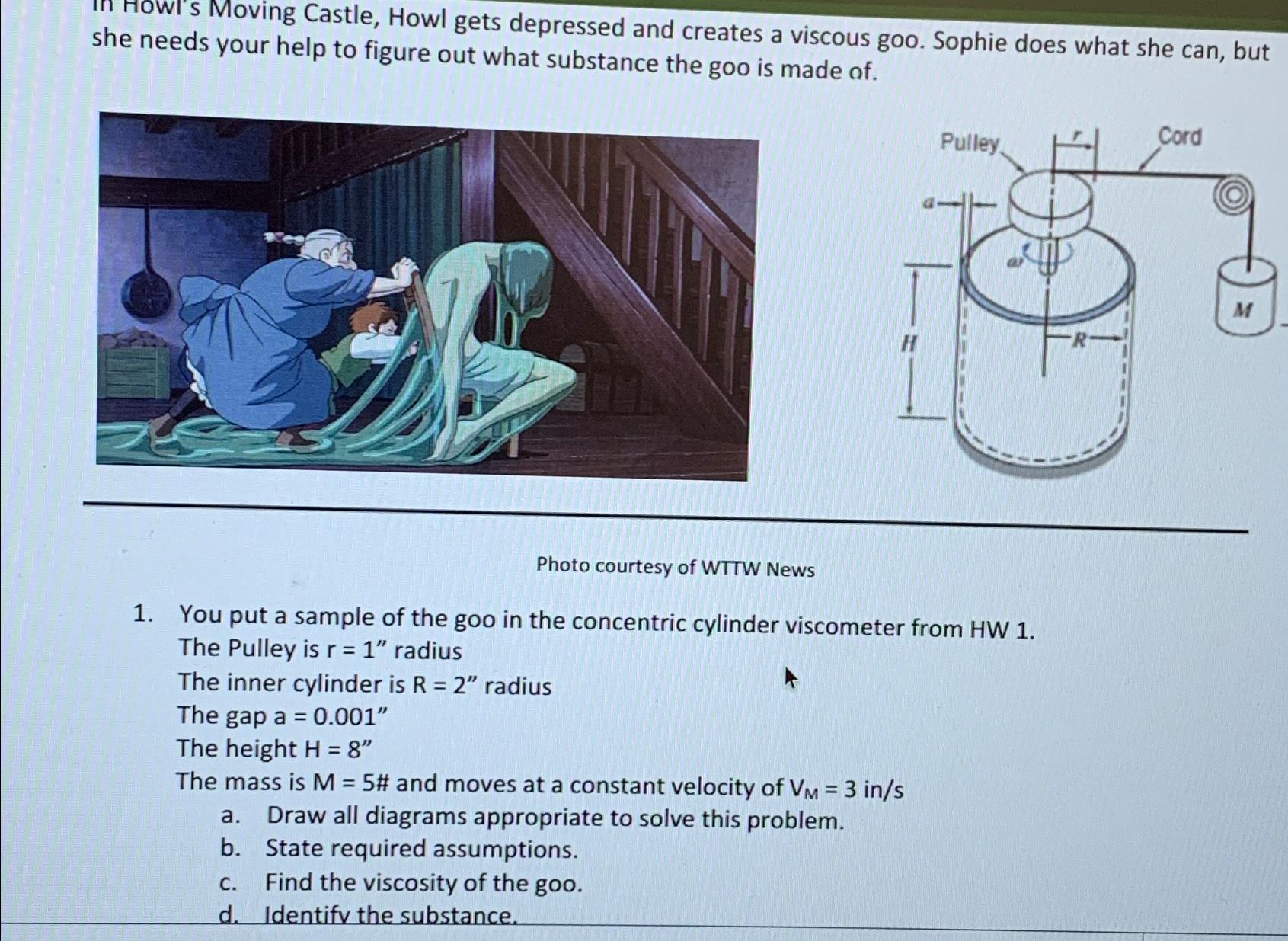 In Howl's Moving Castle, Howl gets depressed and | Chegg.com