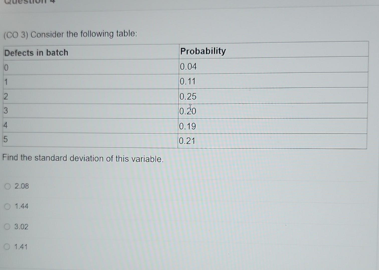 Solved Question 4 (CO 3) Consider the following | Chegg.com