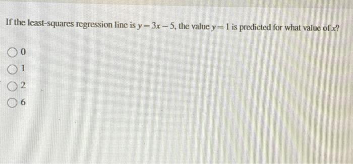 Solved If the least-squares regression line is y-3x - 5, the | Chegg.com