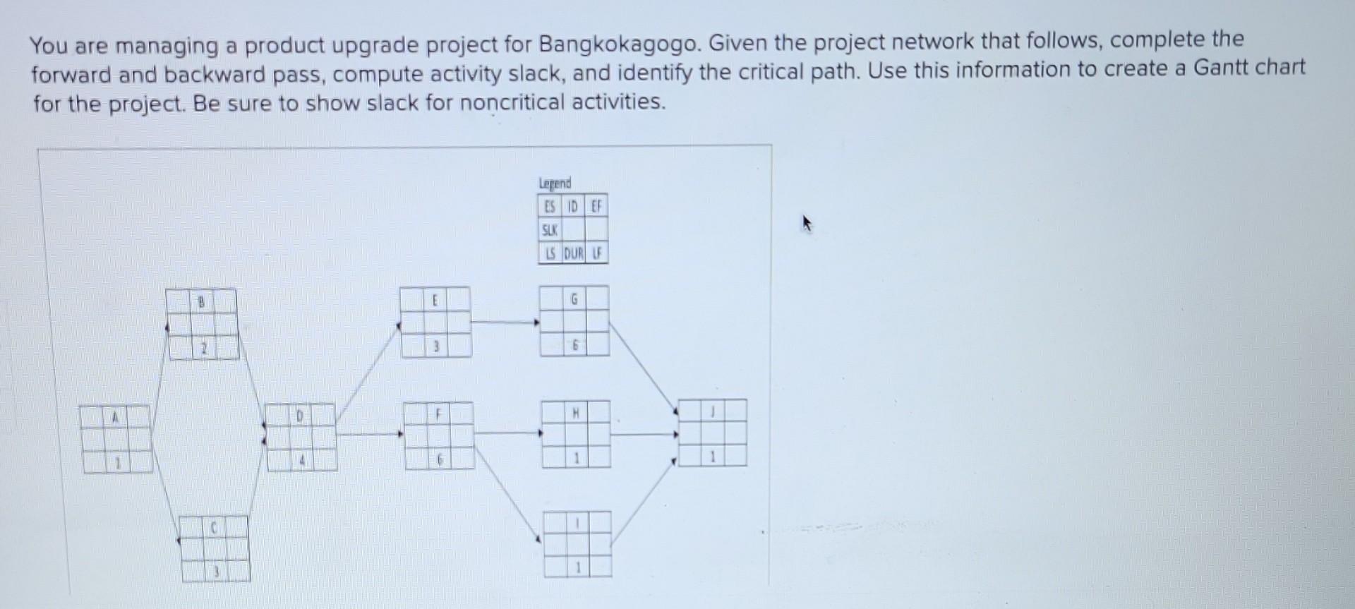 Solved You are managing a product upgrade project for | Chegg.com