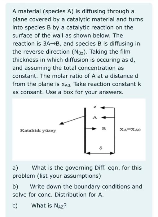 Solved A material (species A) is diffusing through a plane | Chegg.com